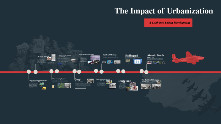 World War II interactive timeline by Aubrey Lydon on Prezi