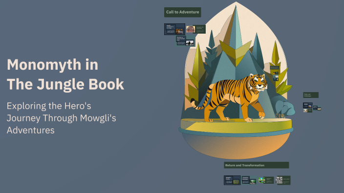 Monomyth in The Jungle Book by David Rojas on Prezi