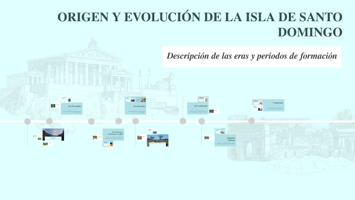 ORIGEN Y EVOLUCIÓN DE LA ISLA DE SANTO DOMINGO by Richard Tavarez on Prezi