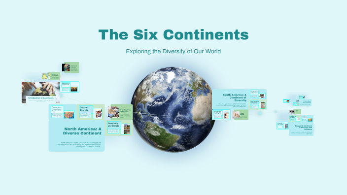 The Six Continents by Ahmad Toipin on Prezi