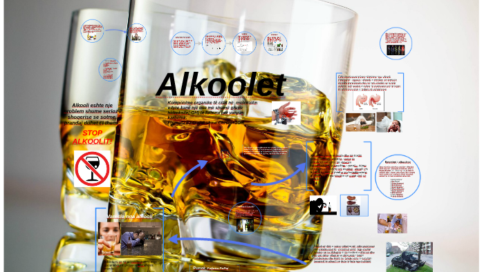 Alkoolet by Fatjona Popaj on Prezi