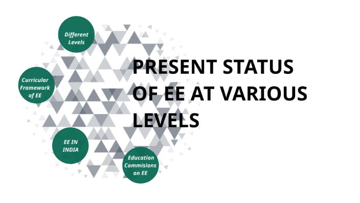 PRESENT STATUS OF EE AT VARIOUS LEVELS by Delfiya George on Prezi