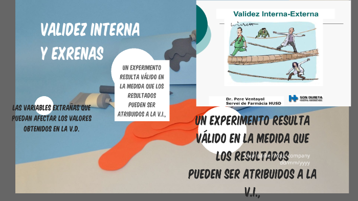 Validez interna y externa by Carolina Ponce Villeda on Prezi