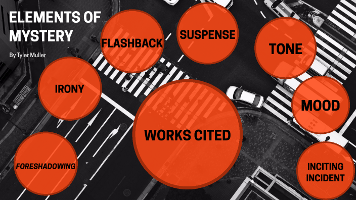 Elements of mystery by TYLER MULLER on Prezi