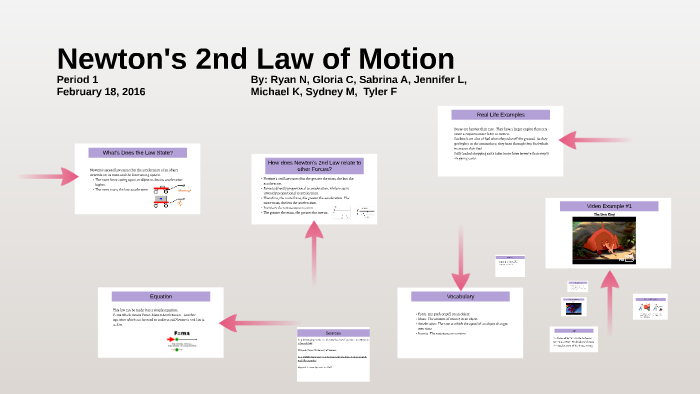 Newton's 2nd Law of Motion by Ryan Nguyen on Prezi