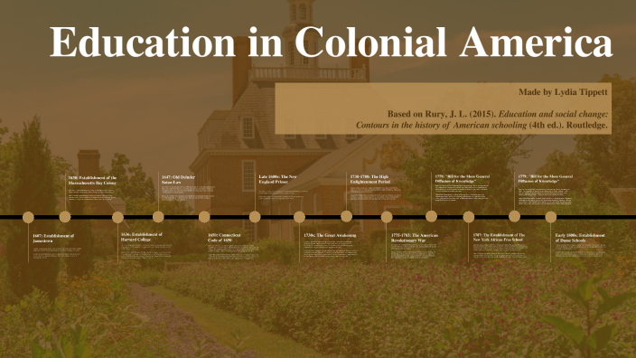Education in Colonial America by Lydia Tippett on Prezi