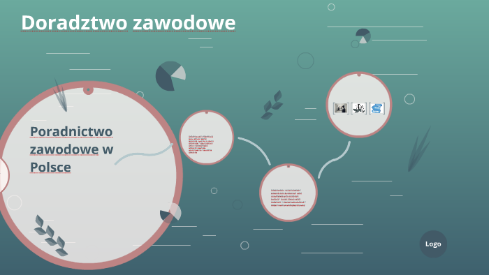 Doradztwom zawodowe - prezentacja by Aleksandra Adamowicz on Prezi