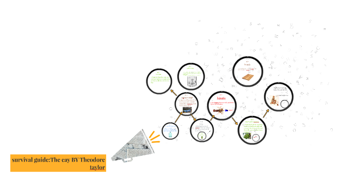survival guide:The cay BY Theodore taylot by Malachi Buchanan on Prezi