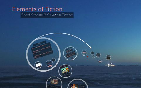 Elements of Fiction by Barbara Tatum
