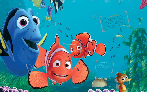 Finding Nemo Hero's Journey by Peter Kearns