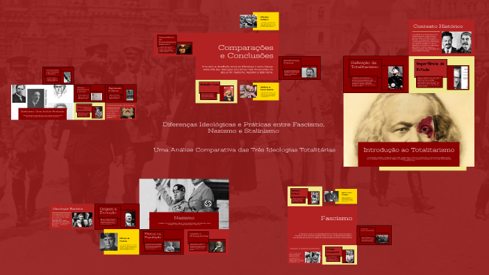 Diferenças Ideológicas e Práticas entre Fascismo, Nazismo e Stalinismo ...