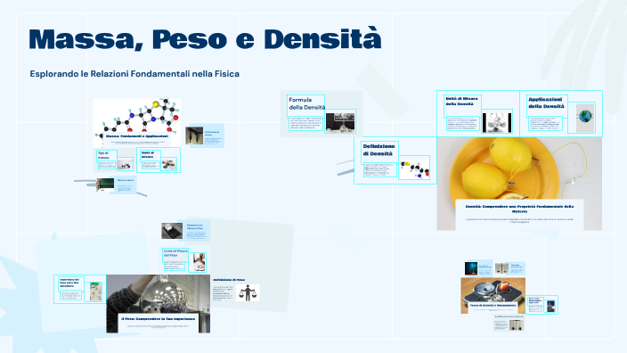 Massa, Peso e Densità by Margherita Ceccon on Prezi