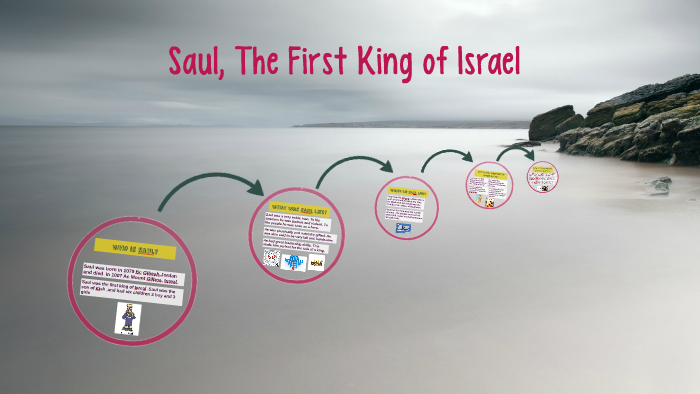 Saul, The First King of Israel by Francis Malapitan on Prezi