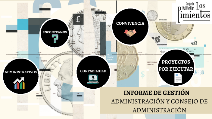 INFORME DE GESTION by edwin briceño gonzalez on Prezi