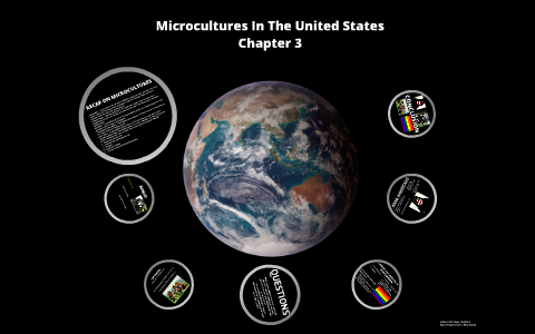 MICROCULTURES IN THE UNITED STATES by Alton Buggs, II on Prezi