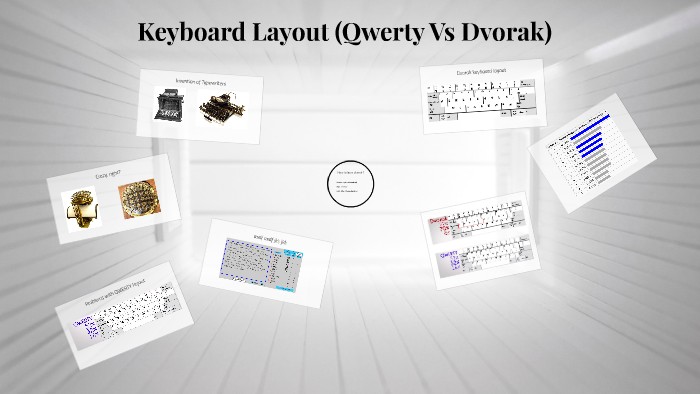 Keyboard Layout (Qwerty vs Dvorak) by Zafer Khourdaji on Prezi