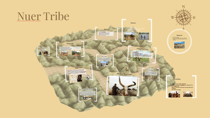Nuer Tribe by Ashley Clare on Prezi