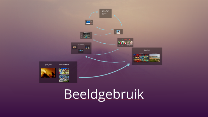 Beeldgebruik by Marie Van Esser on Prezi