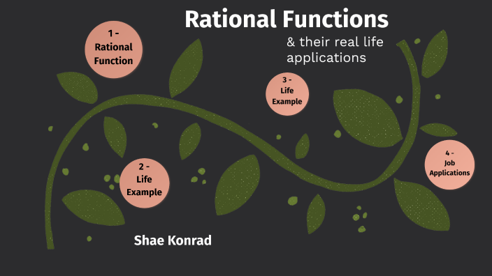 Real Life Applications of Rational Functions by Shae Konrad on Prezi