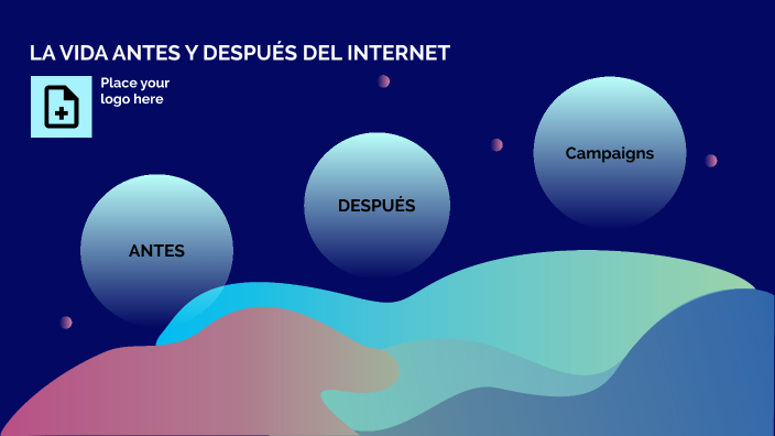 VIDA ANTES DEL INTERNET Y DESPUÉS DEL INTERNET by Helen Jasmin Perez ...