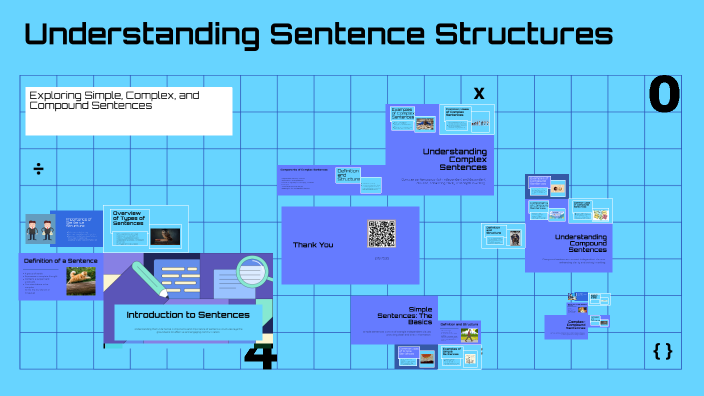 Understanding Sentence Structures by Nate Kim on Prezi