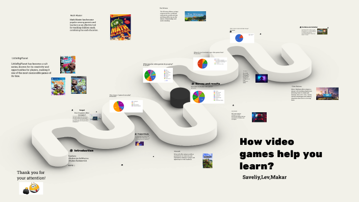 How video games help you learn by Лингва on Prezi