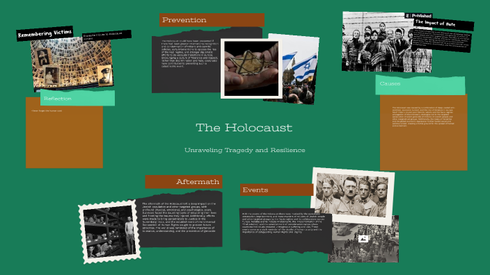 The Holocaust by Kelsey McKinney on Prezi