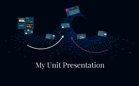 My Unit Presentation by Katie risner on Prezi