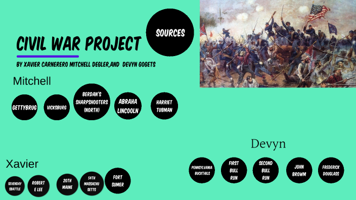 Civil War Project by Mitchell Degler on Prezi