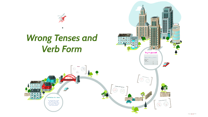 Wrong Tenses and Verb Form by Kaitlyn Fuss on Prezi