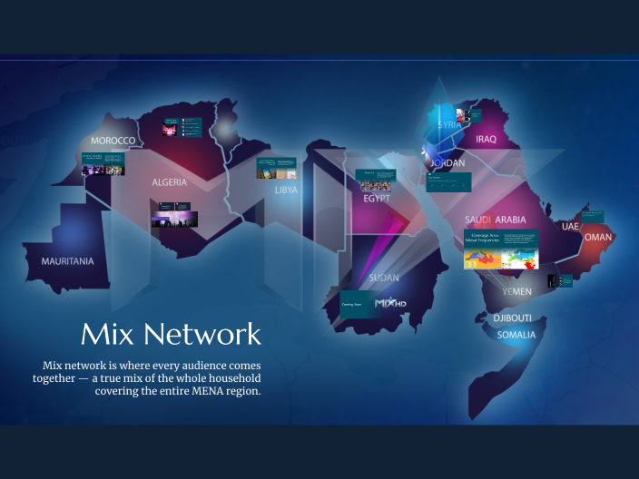 Mix TV Channels Network: Connecting Audiences Across Borders by ahmed ...