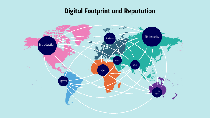 Digital Footprint and Reputation by Olexiy Shevchenko on Prezi