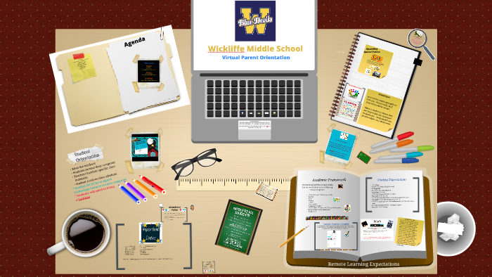 WMS Parent Night 2020 by Tiara Durrah on Prezi