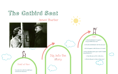 The Catbird Seat by Ruby Qu on Prezi