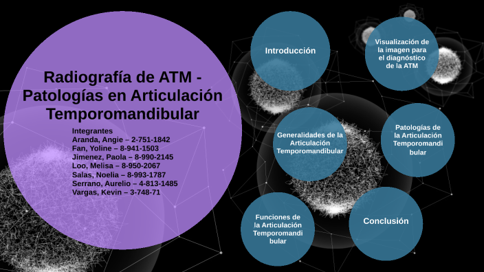Radiografía de ATM - Patologías en Articulación Temporomandibular by ...