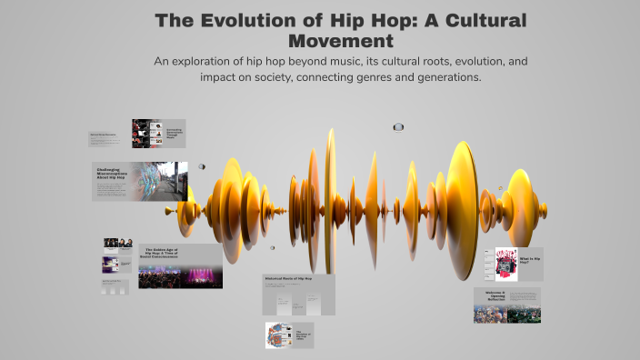 The Evolution of Hip Hop: A Cultural Movement by Emeli Sosa on Prezi
