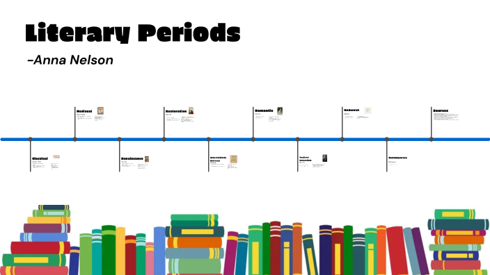 Literary Periods Timeline by Anna Nelson on Prezi