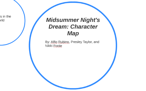 Midsummer Night's Dream: Character Map by Nikki Foote on Prezi