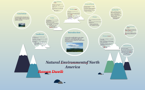 Natural Resources of North America by Rawan Dweik on Prezi