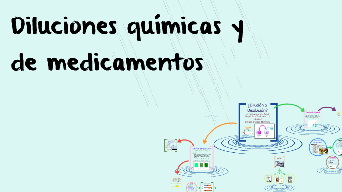 Diluciones químicas y de medicamentos by Vanessa García on Prezi