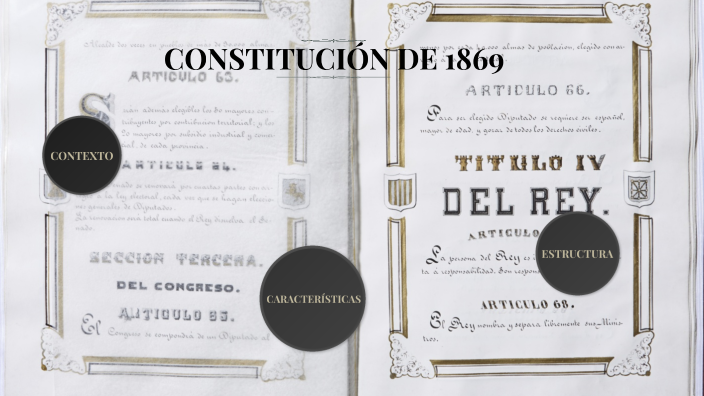 CONSTITUCIÓN DE 1869 by ELENA García on Prezi