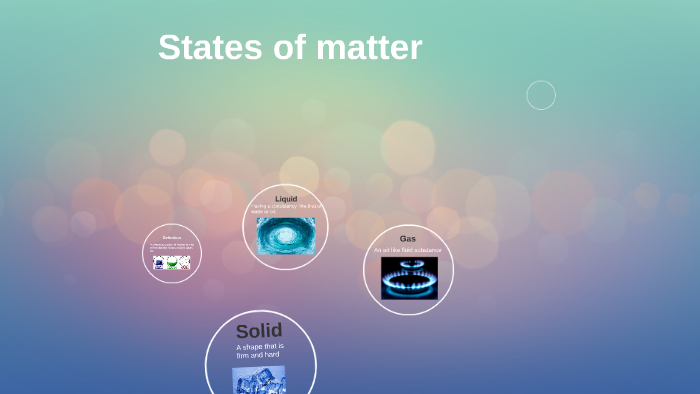 States of matter by Maddie Adams on Prezi