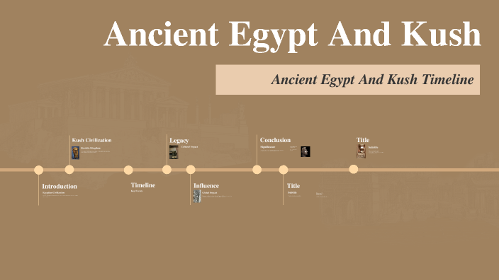Ancient Egypt And Kush by Samuel Rule-Balderama on Prezi