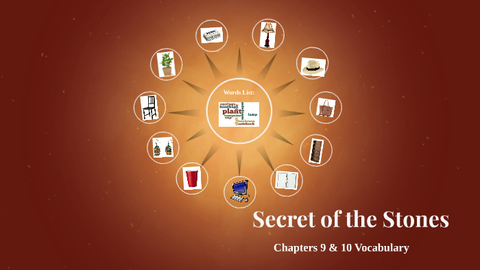 Secret of the Stones Ch. 9 & 10 Vocabulary by Grade 5 TVO on Prezi