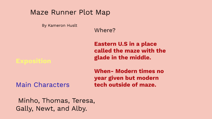 Maze Runner Plot Map by Cameron Pullest on Prezi