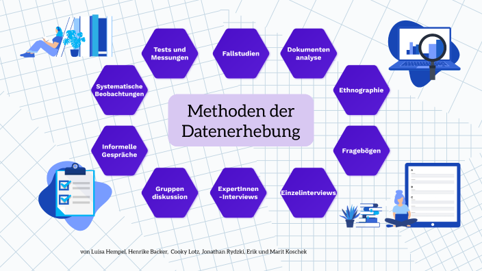 Methoden der Datenerhebung by Lennart Scholz on Prezi Methoden der Datenerhebung by Lennart Scholz on Prezi