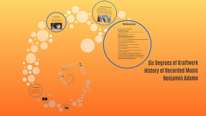 Six Degrees of Kraftwerk History of Recorded Music by milton brooks on ...