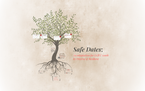 Safe Dates; by Katie Abbott