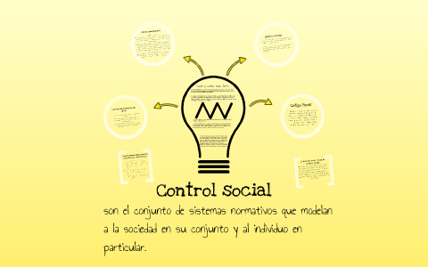 control social formal by Andrea Escobar on Prezi