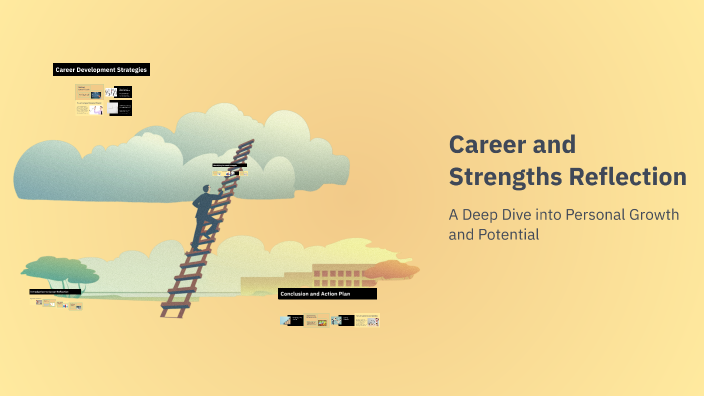 Career and Strengths Reflection by Test Account on Prezi